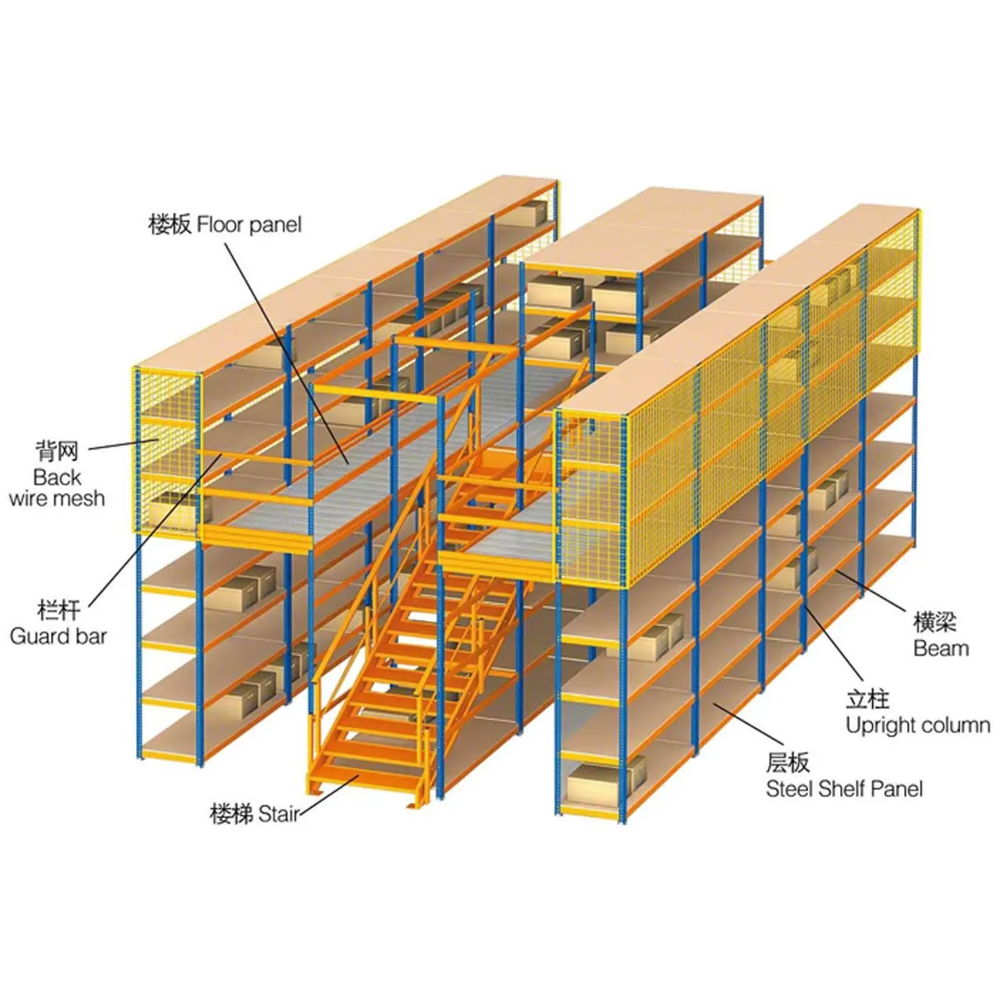 High Grade Mezzanine Rack Warehouse Attic Racking System Multi-tier ...