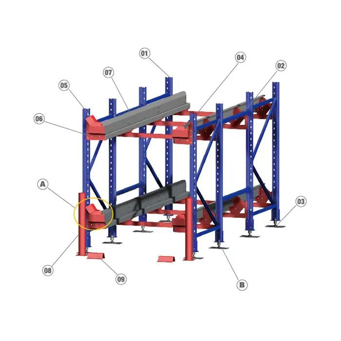 Radio Shuttle Racking System - Buy Warehouse rack, Pallet rack ...