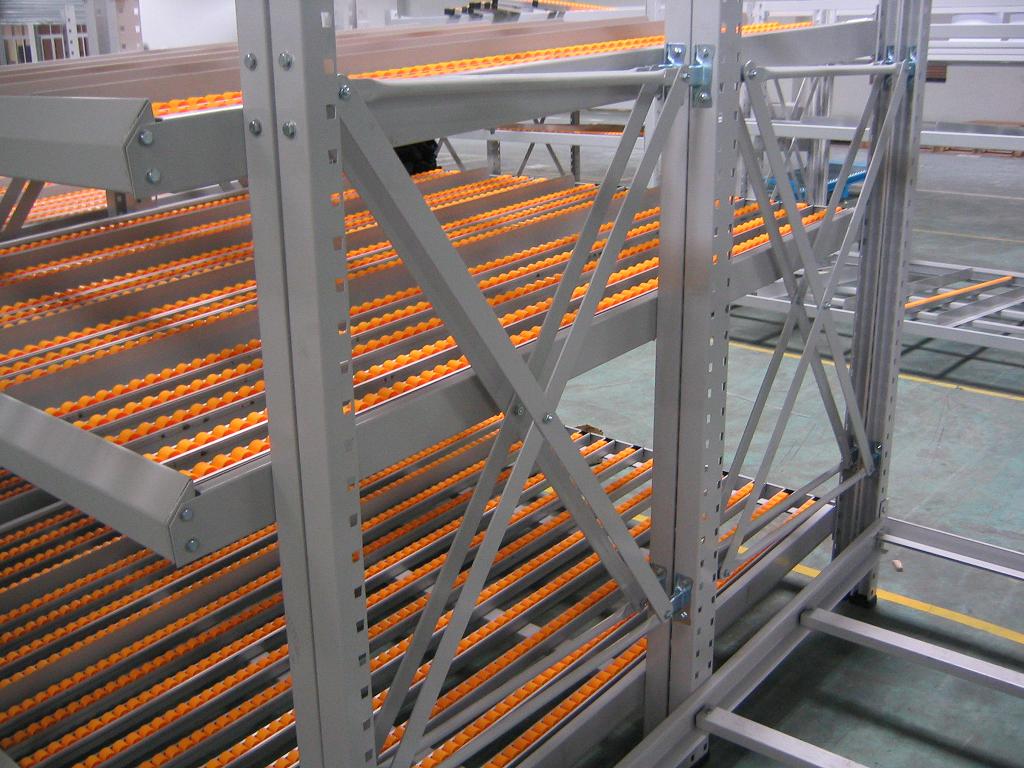 Flow Through Racking Flow Through Racking Products Flow Through Racking Manufacturers Flow